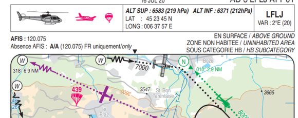Altiport de Courchevel - Mairie de Courchevel